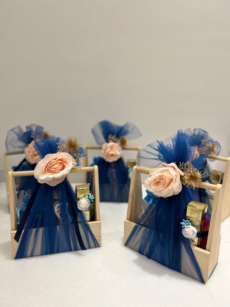 Thoughtful Return Gift Ideas to Delight Your Special Guests